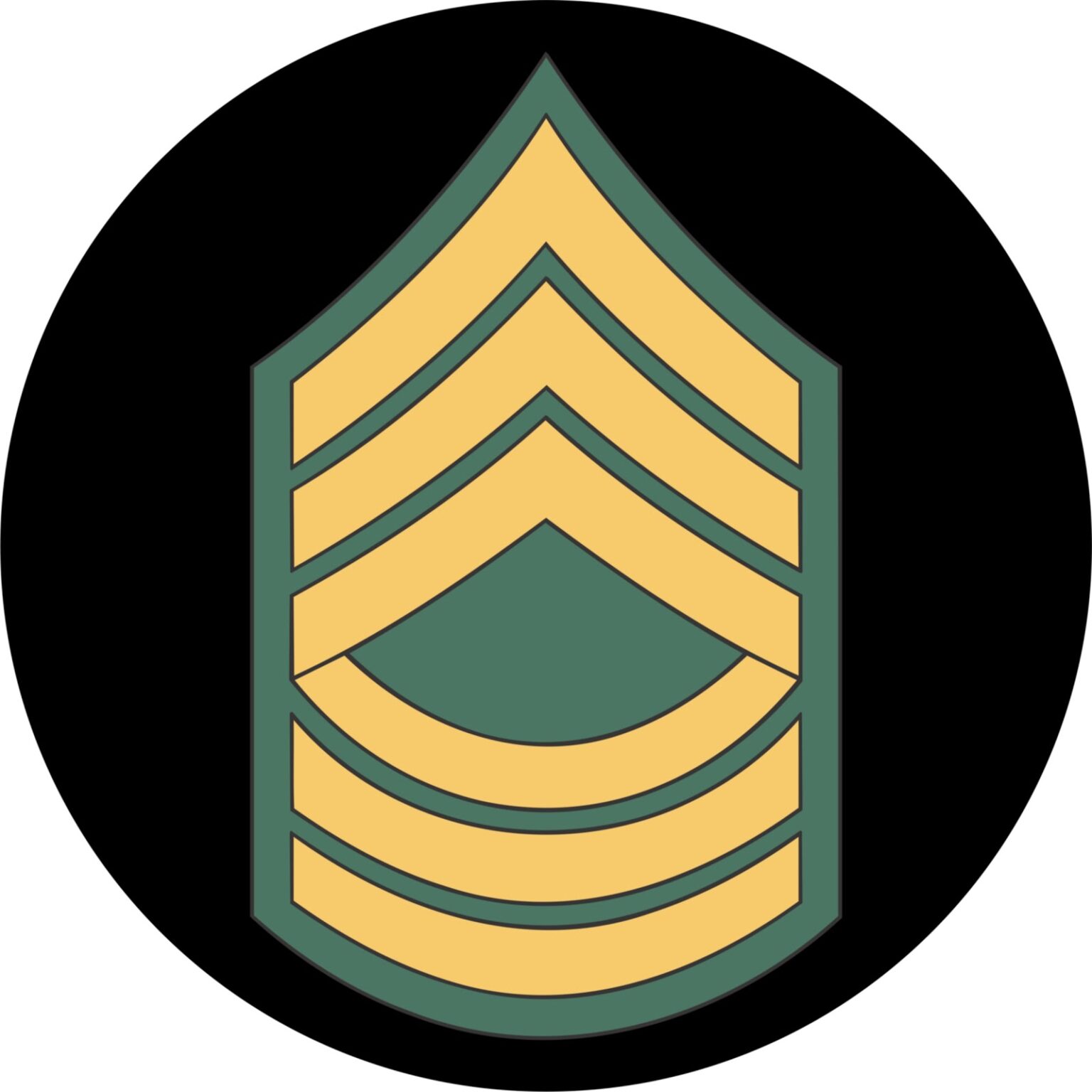 US Army Master Sergeant Mouse Pad – U.S. Federal Government Agency ...